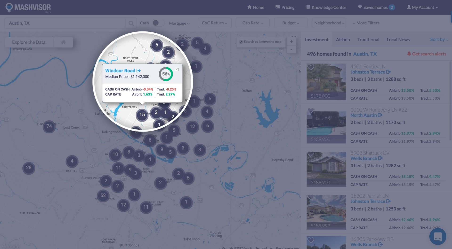 How Can I Find Real Estate Property For Sale Near Me? | Mashvisor