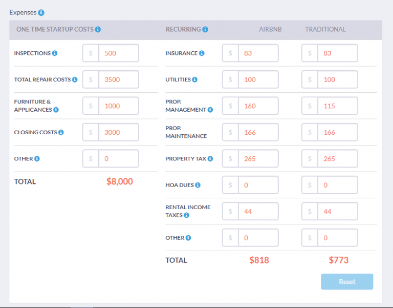 Investing In Real Estate What Are Closing Costs Mashvisor investing-in-real-estate-what-are-closing-costs-mashvisor