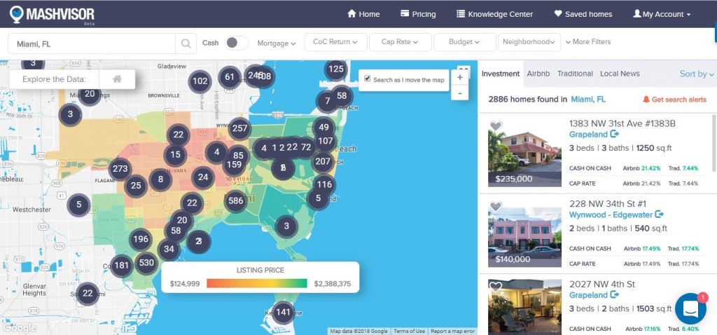 Finding Income Properties Using a Heatmap | Mashvisor