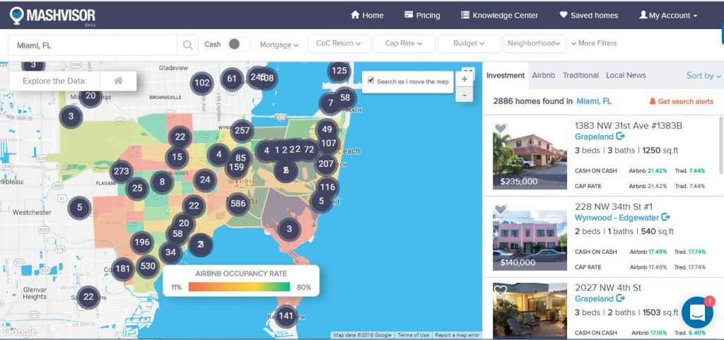 Finding Airbnb Rentals Using a Heatmap | Mashvisor