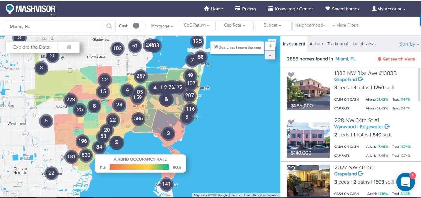 Finding Airbnb Rentals Using a Heatmap | Mashvisor