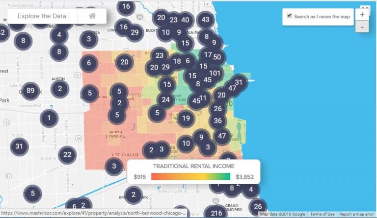 How to Choose Rental Strategy: Finding Income Properties Using a ...