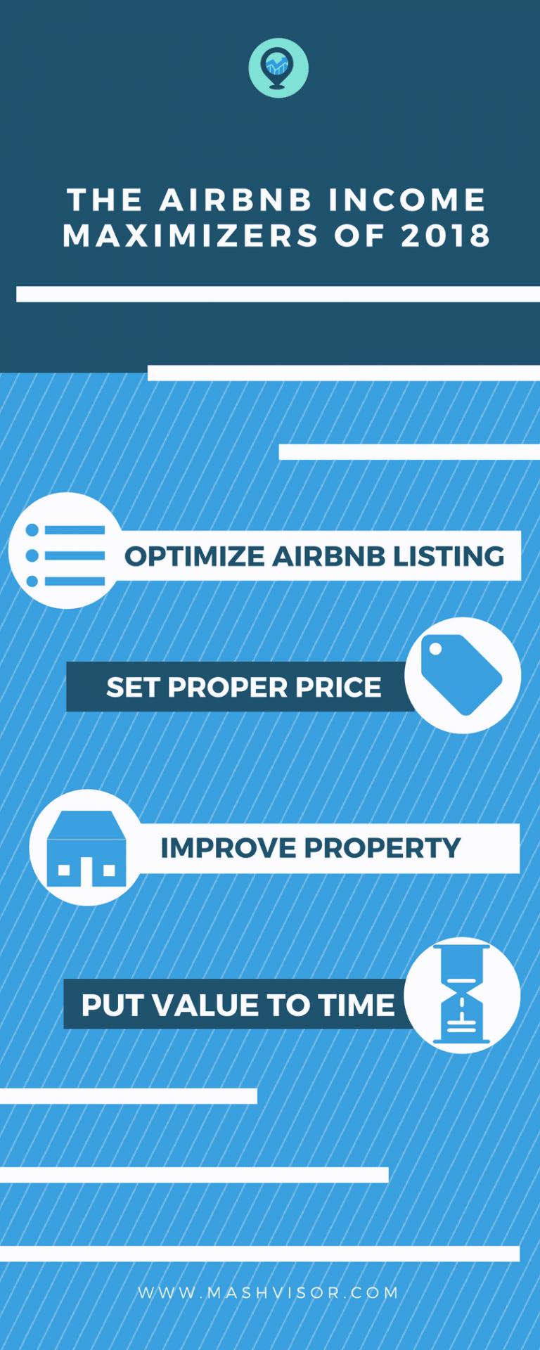 How to Get the Maximum Airbnb Rental Income | Mashvisor