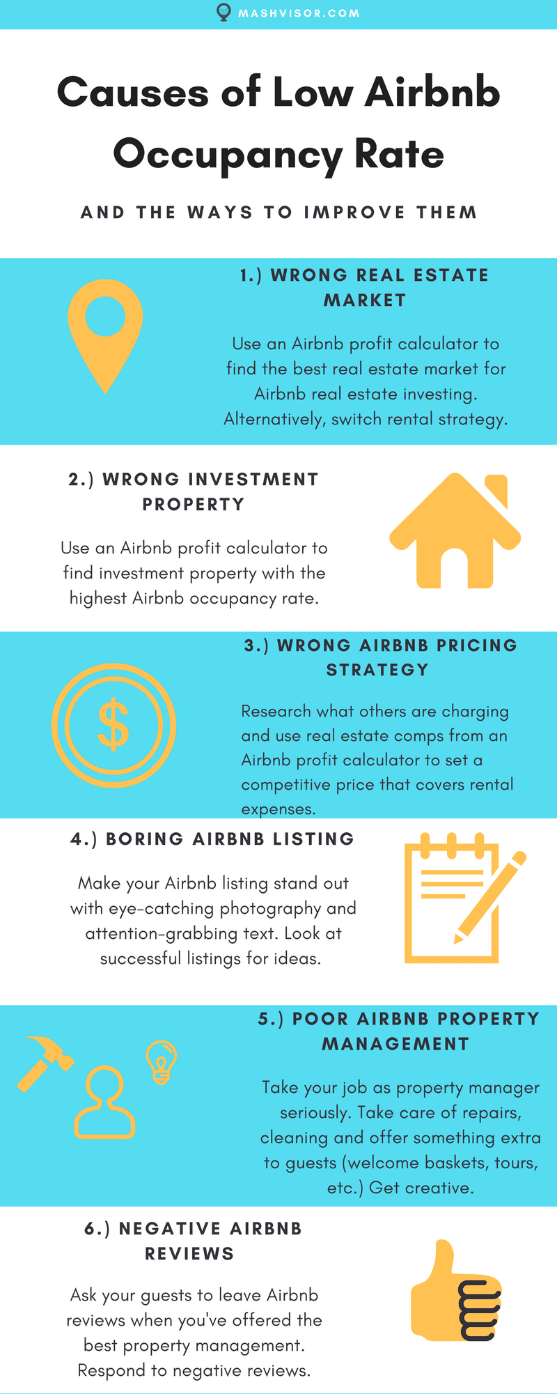 Dealing with Low Airbnb Occupancy Rate? Here's the Solution | Mashvisor