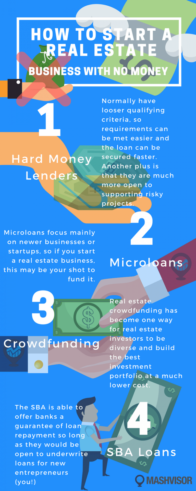 How to Start a Real Estate Business w/ No Money | Mashvisor
