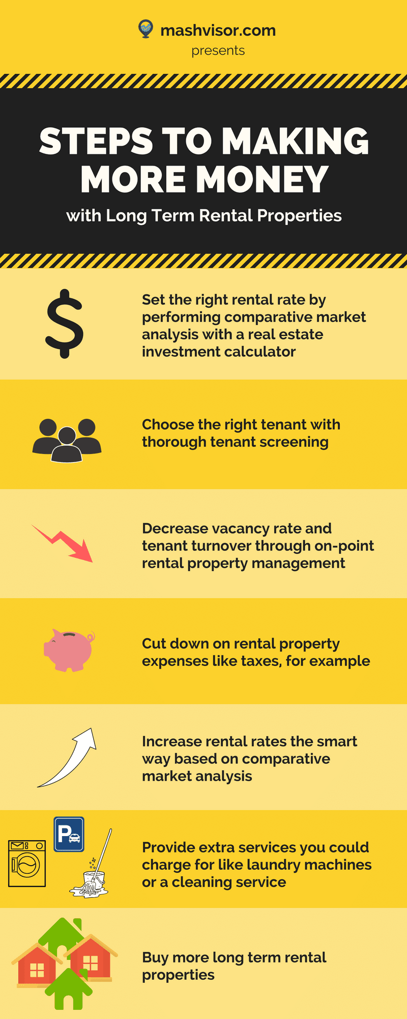 A Guide to Making More Money with Your Long Term Rental Properties ...