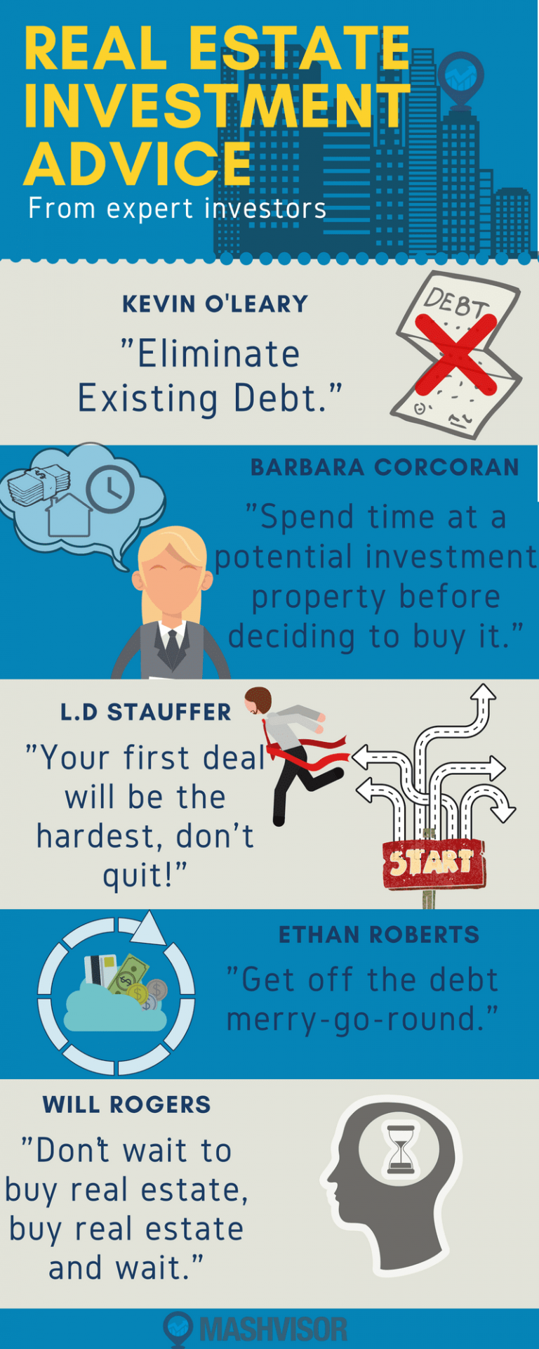 Real Estate Investment Advice from Expert Investors | Mashvisor