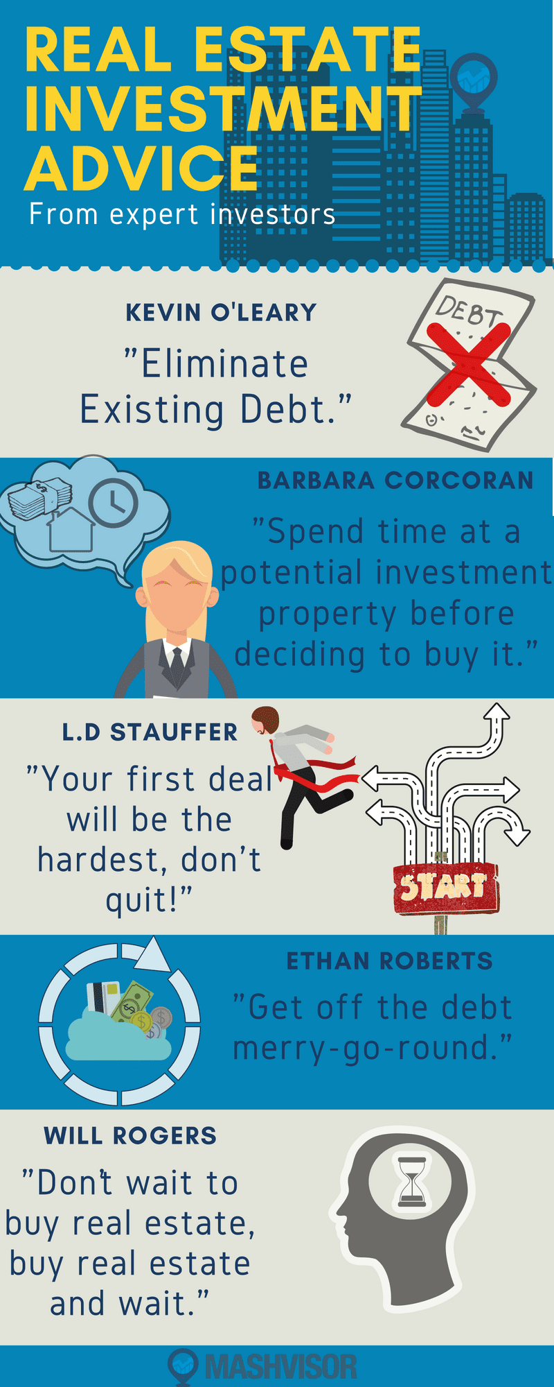 Real Estate Investment Advice from Expert Investors | Mashvisor