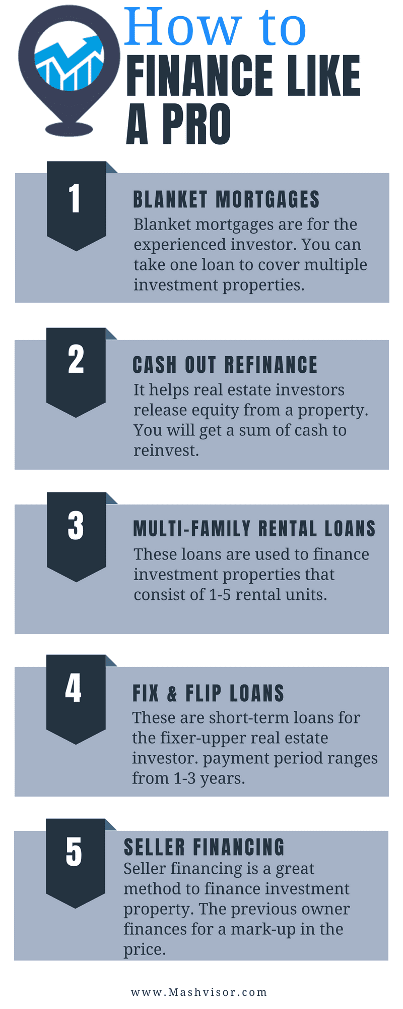 How to Finance Investment Property Like a Pro | Mashvisor