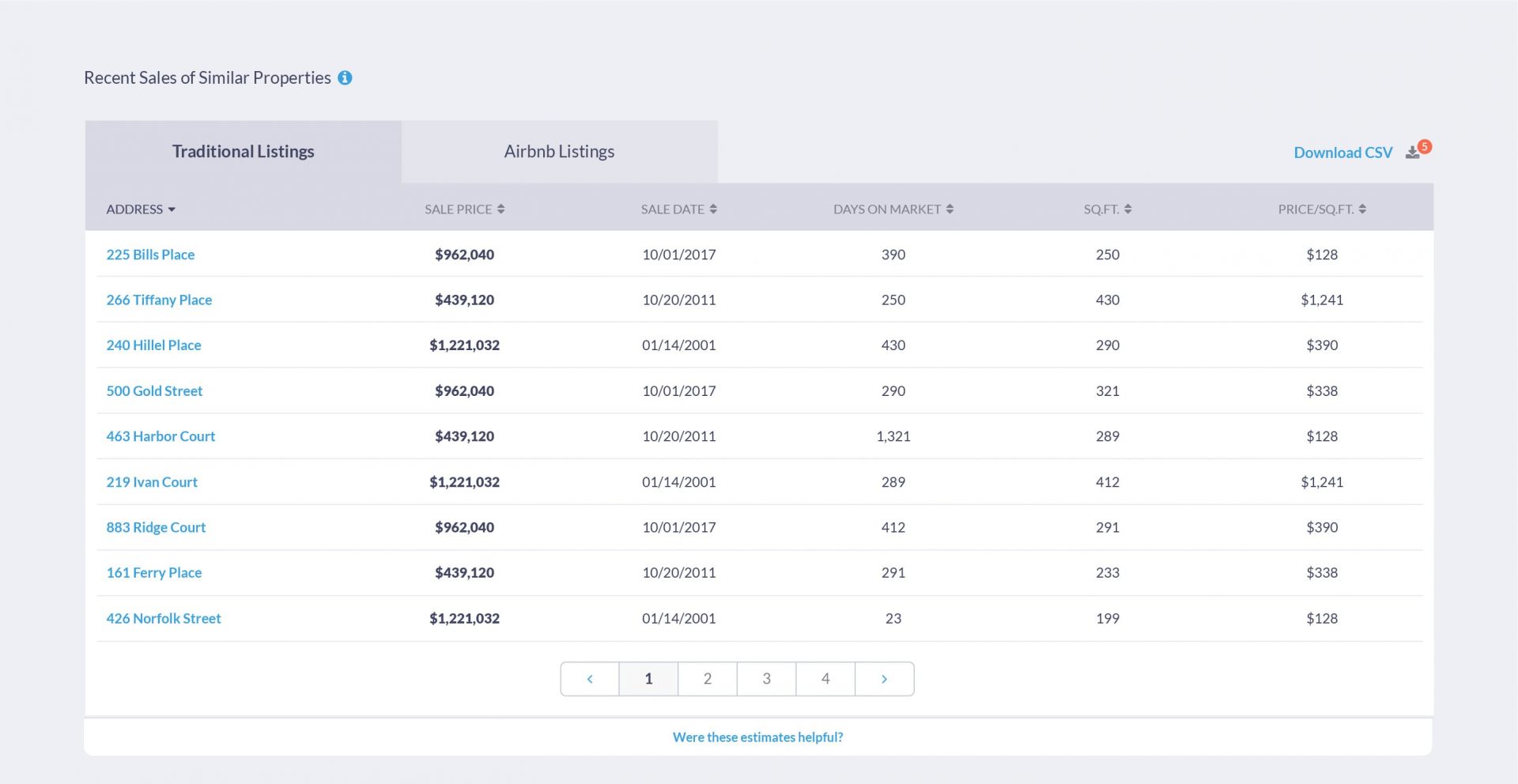 Rental Comps: What Are They and Where to Find? | Mashvisor