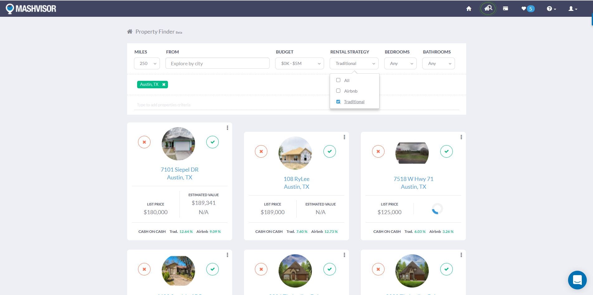 Rental Property Finder: A Revolutionary Tool for Investing in Real ...