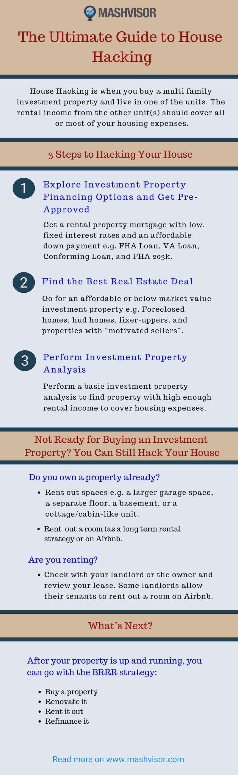 The Ultimate Guide to House Hacking | Mashvisor
