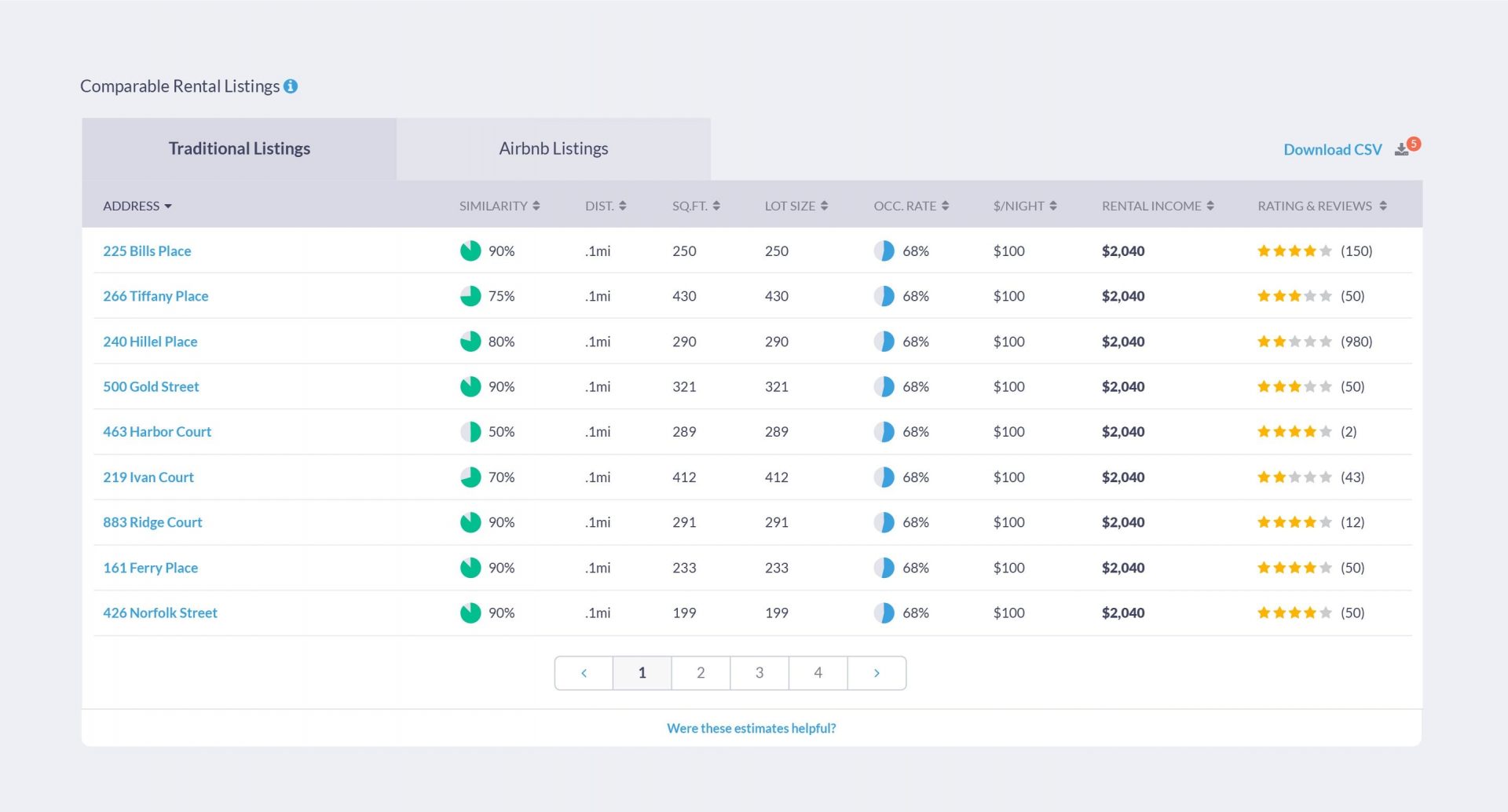 Perform Comparative Market Analysis Using Real Estate Investment Tools ...