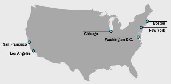 What Makes a Real Estate Market a Gateway Market? | Mashvisor