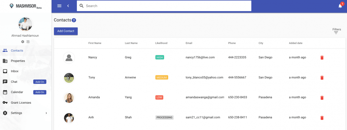 A Guide for Effective Communication with Your Real Estate Clients ...