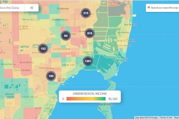 What Is a Good Rental Yield for Your First Rental Property? | Mashvisor