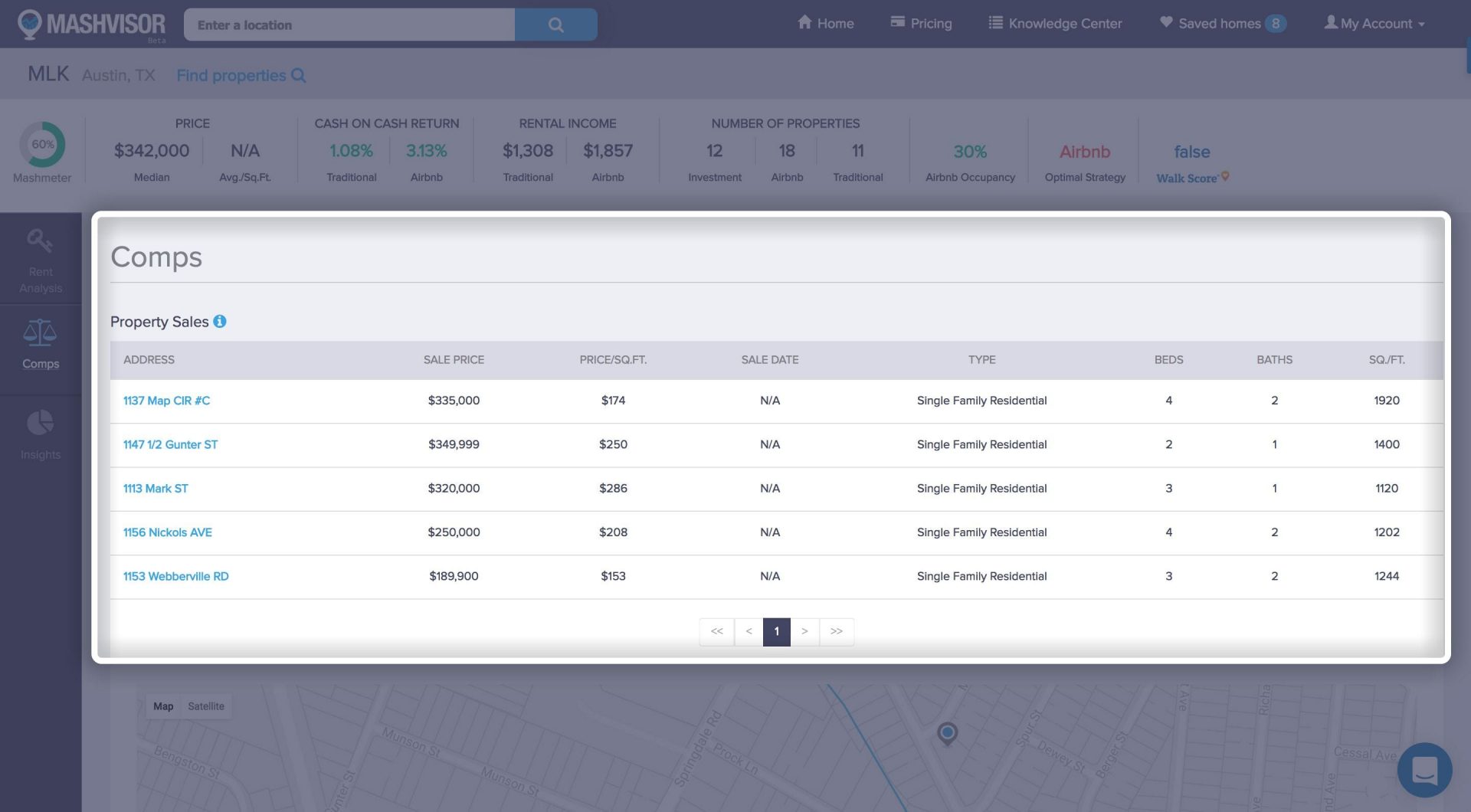 Best Comparative Market Analysis Tools for Beginner Investors | Mashvisor