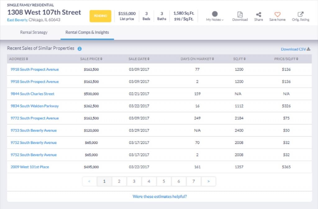 Rental Comparison: Find Real Estate Comps | Mashvisor