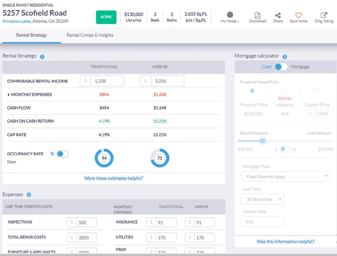 Airbnb Occupancy Rate 2020: What to Expect | Mashvisor