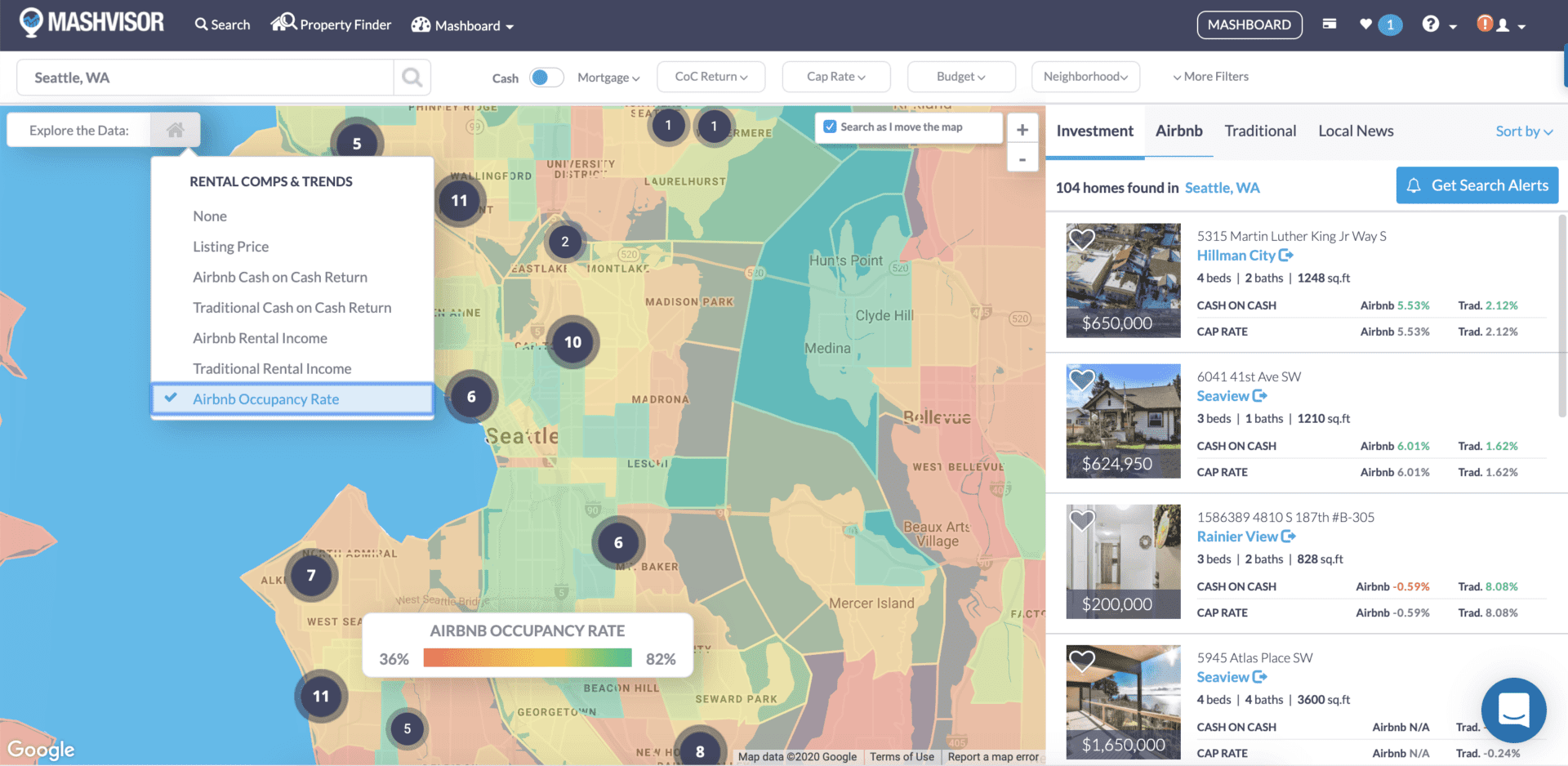 Find Property in the Seattle Real Estate Market | Mashvisor