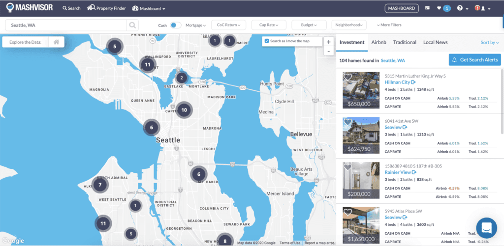 Find Property in the Seattle Real Estate Market | Mashvisor