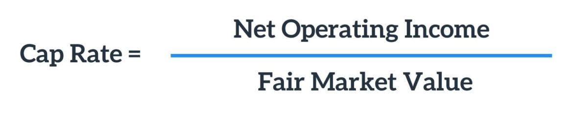 Multi Family Real Estate Investing Returns Guide | Mashvisor