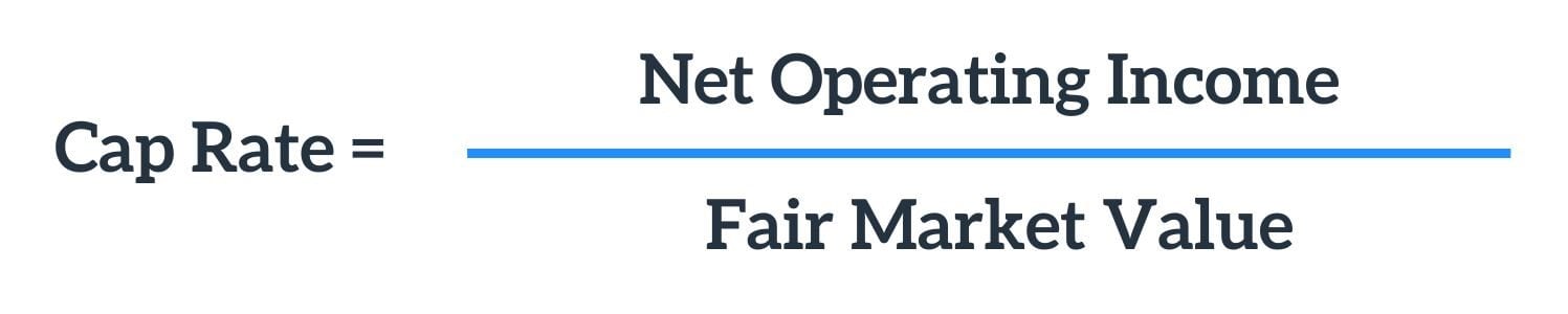 Multi Family Real Estate Investing Returns Guide | Mashvisor