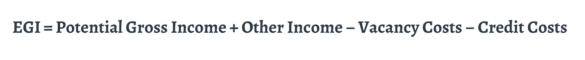 Effective Gross Income in Real Estate | Mashvisor