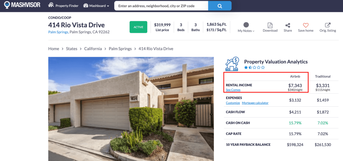 Key Metrics: Average Airbnb Daily Rate Explained | Mashvisor
