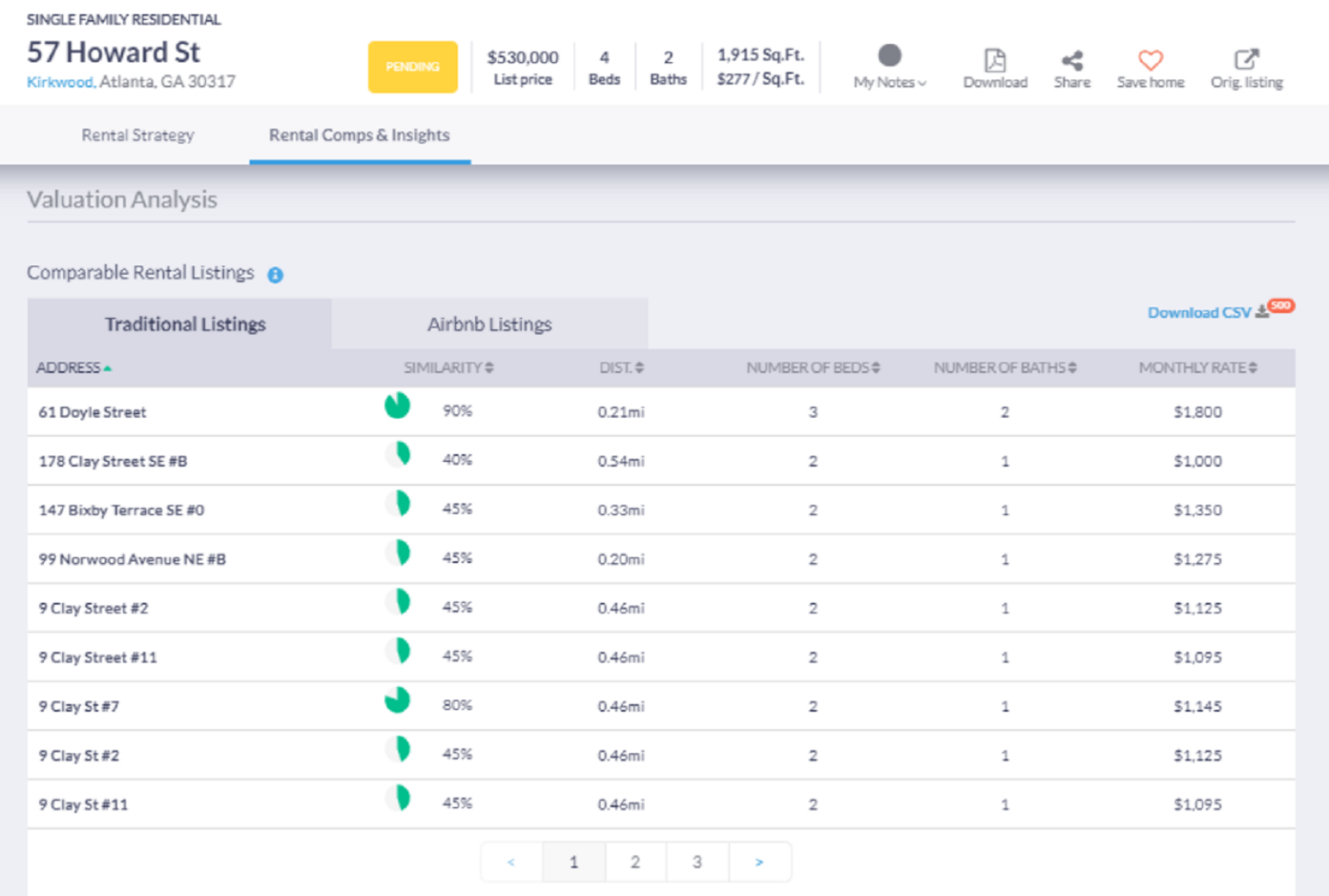 The Best Rental Comp Software | Mashvisor