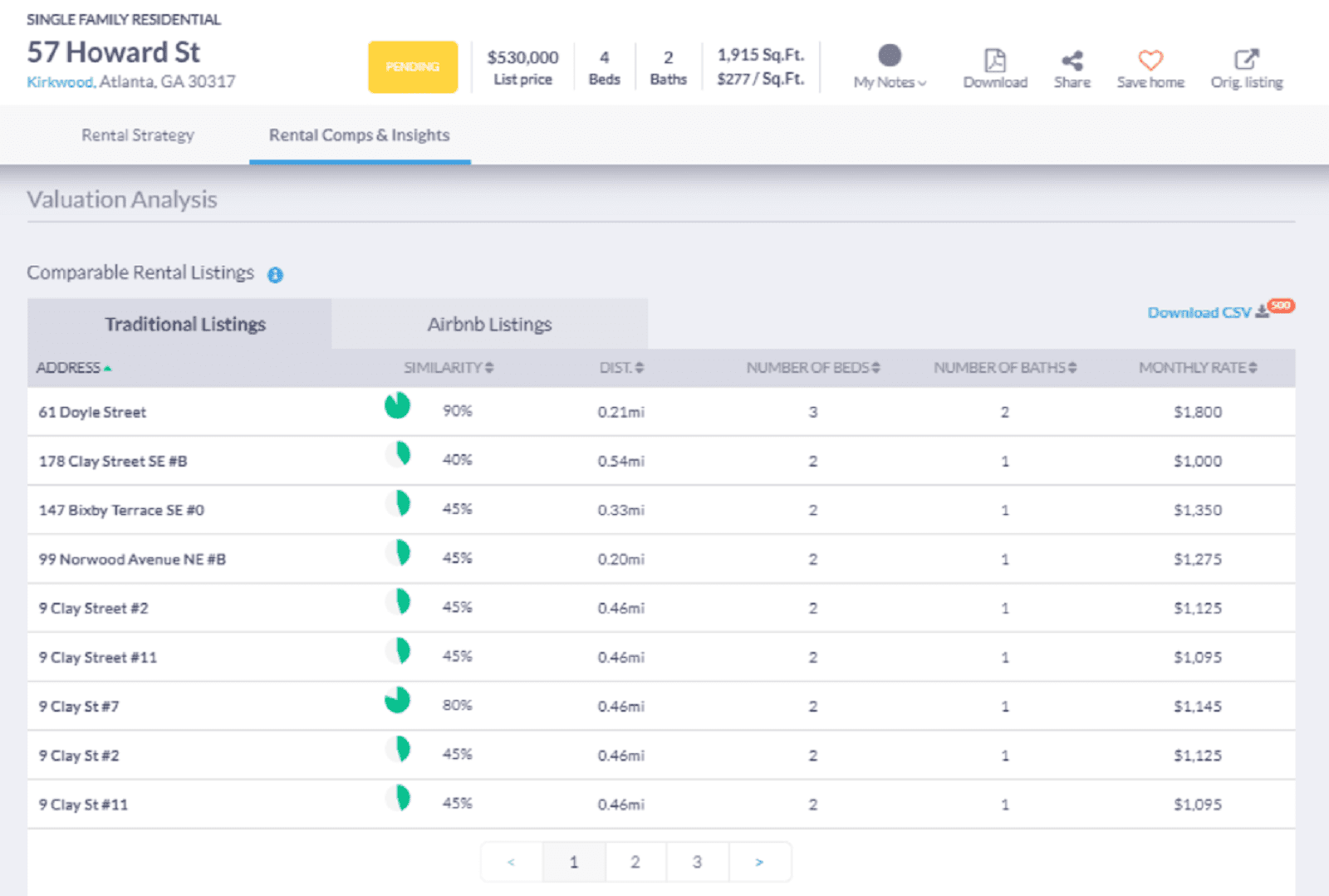 The Best Rental Comp Software | Mashvisor