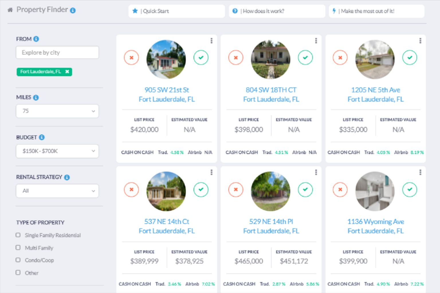 The Best Real Estate Data Source | Mashvisor
