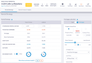 10 Best Small Towns to Invest in Real Estate 2021 | Mashvisor