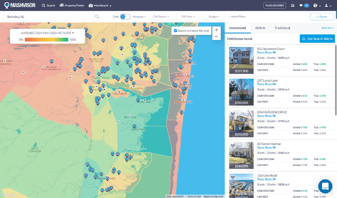 10 Best Places for Buying a Vacation Home | Mashvisor
