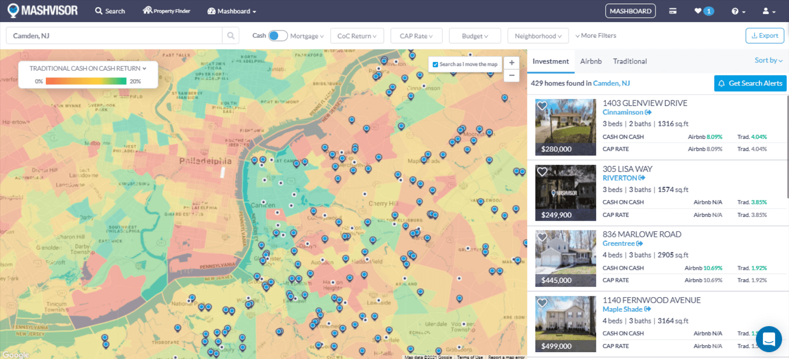 Traditional Cash on Cash Return: Locations | Mashvisor