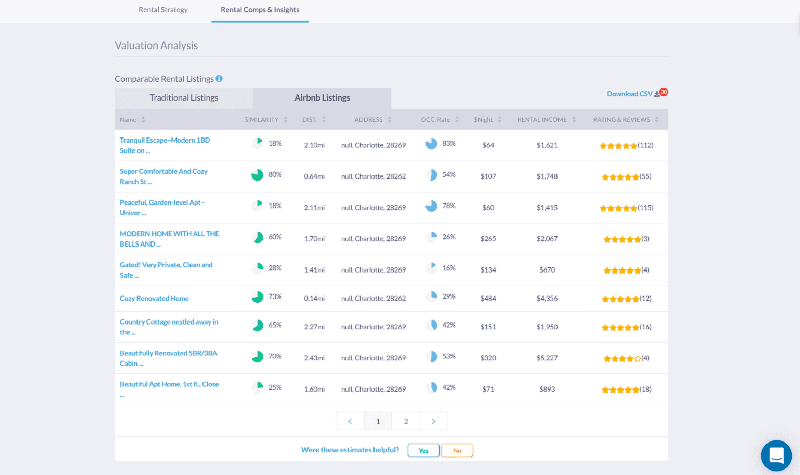 Only Real Estate Software an Investor Needs | Mashvisor