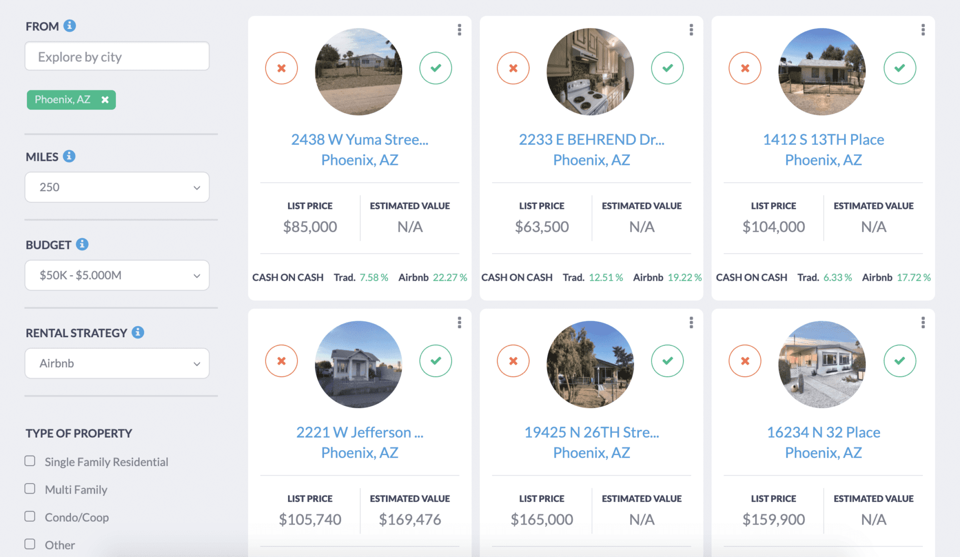 Airbnb Rental Market Analysis: A 7-Step Guide | Mashvisor