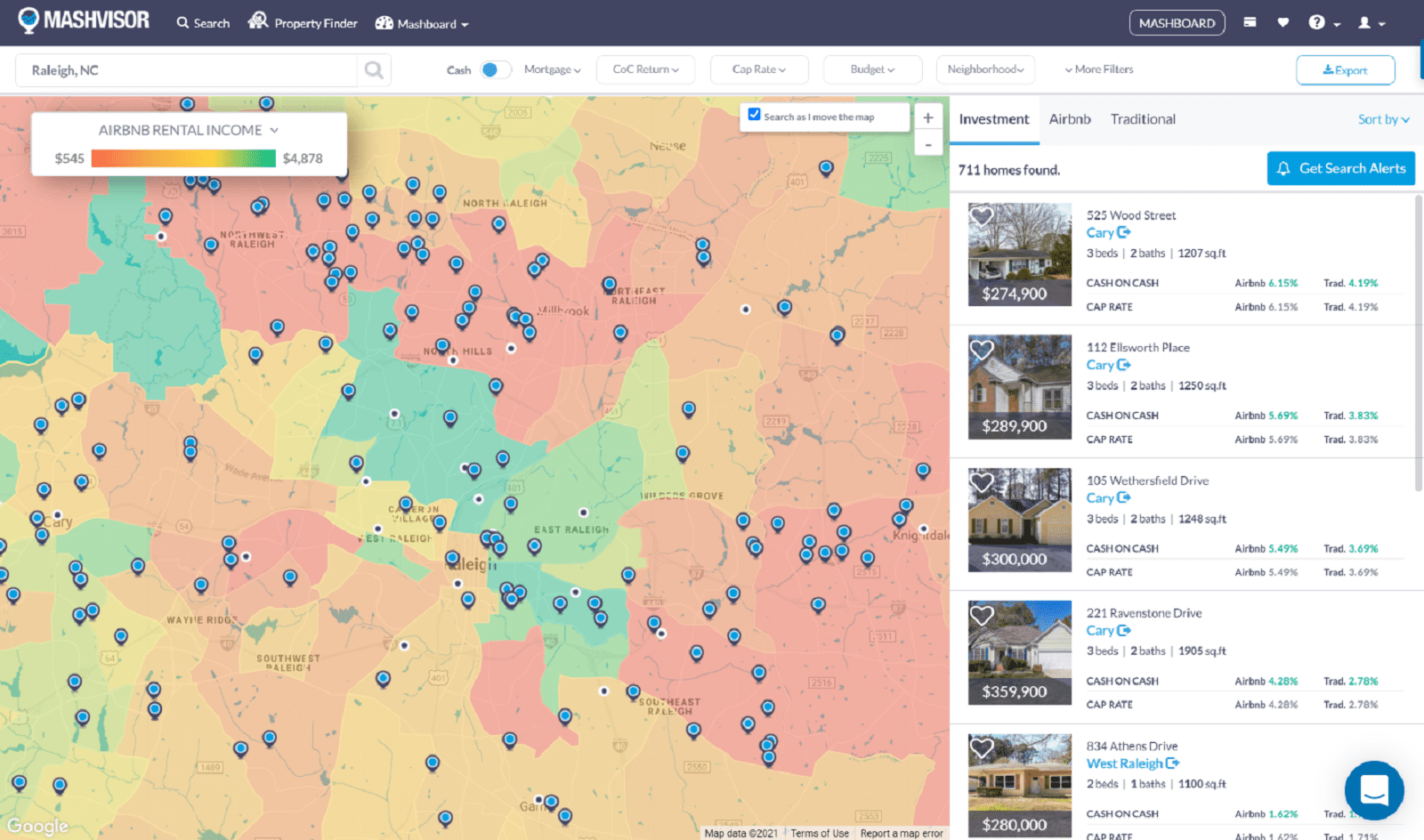 What Does Off Market Mean in Real Estate? | Mashvisor