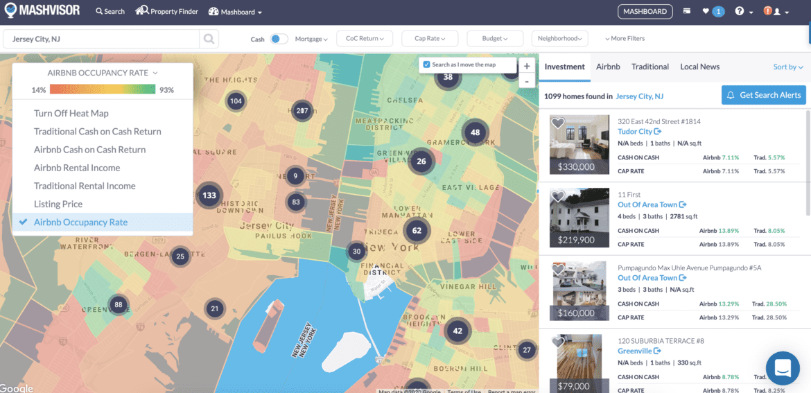 Airbnb Occupancy Rate What To Expect In 2022 Mashvisor airbnb-occupancy-rate-what-to-expect-in-2022-mashvisor