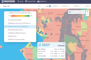 PriceLabs vs Beyond Pricing: A 2022 Review | Mashvisor