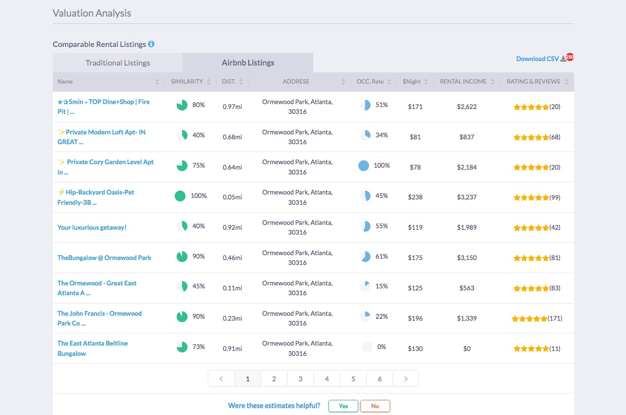 The Best Apartment Rental App for Investors | Mashvisor