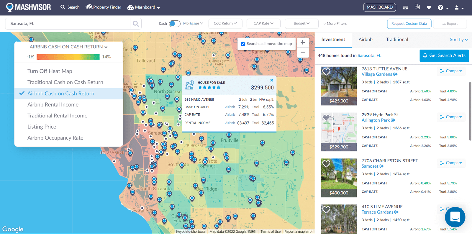 Flipster vs PropStream: An Expert Review | Mashvisor