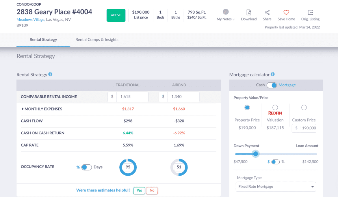 Should You Invest in Las Vegas Rental Market? | Mashvisor