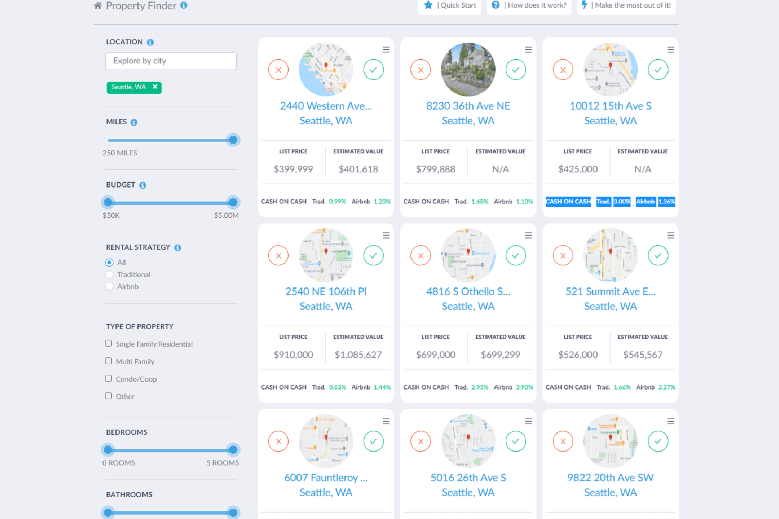 PropertyRadar: How It Helps Property Investors? | Mashvisor