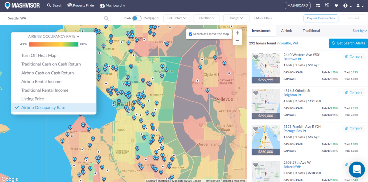 Zillow: A Search Tool for Property Investors | Mashvisor