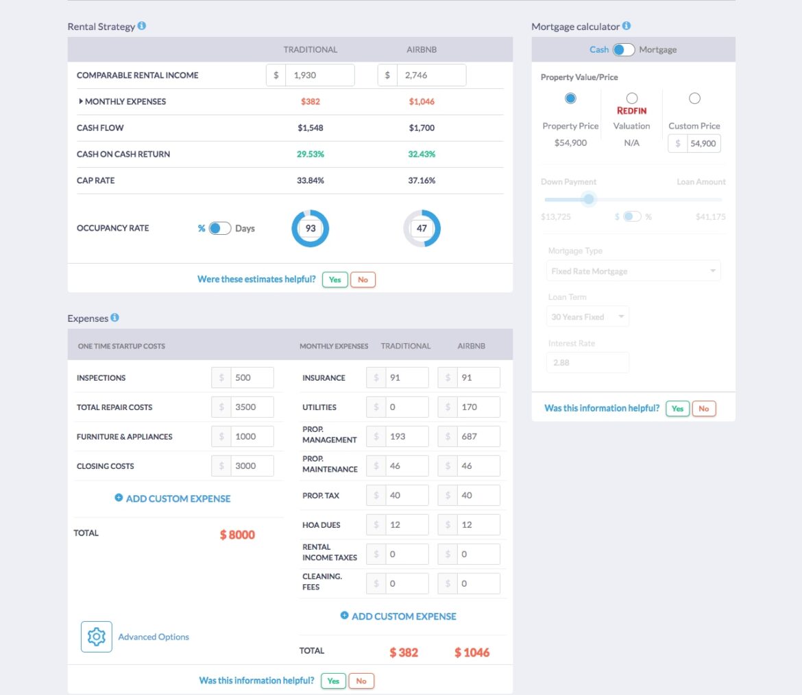 Vacation Rental Pro Forma: Complete Guide | Mashvisor