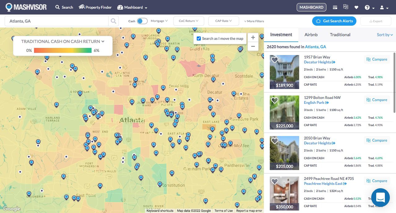 How to Look for MLS House Listings w/o a Realtor | Mashvisor