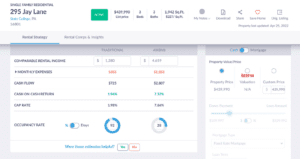Do Your Own Airbnb Data Analysis in 6 Easy Steps | Mashvisor