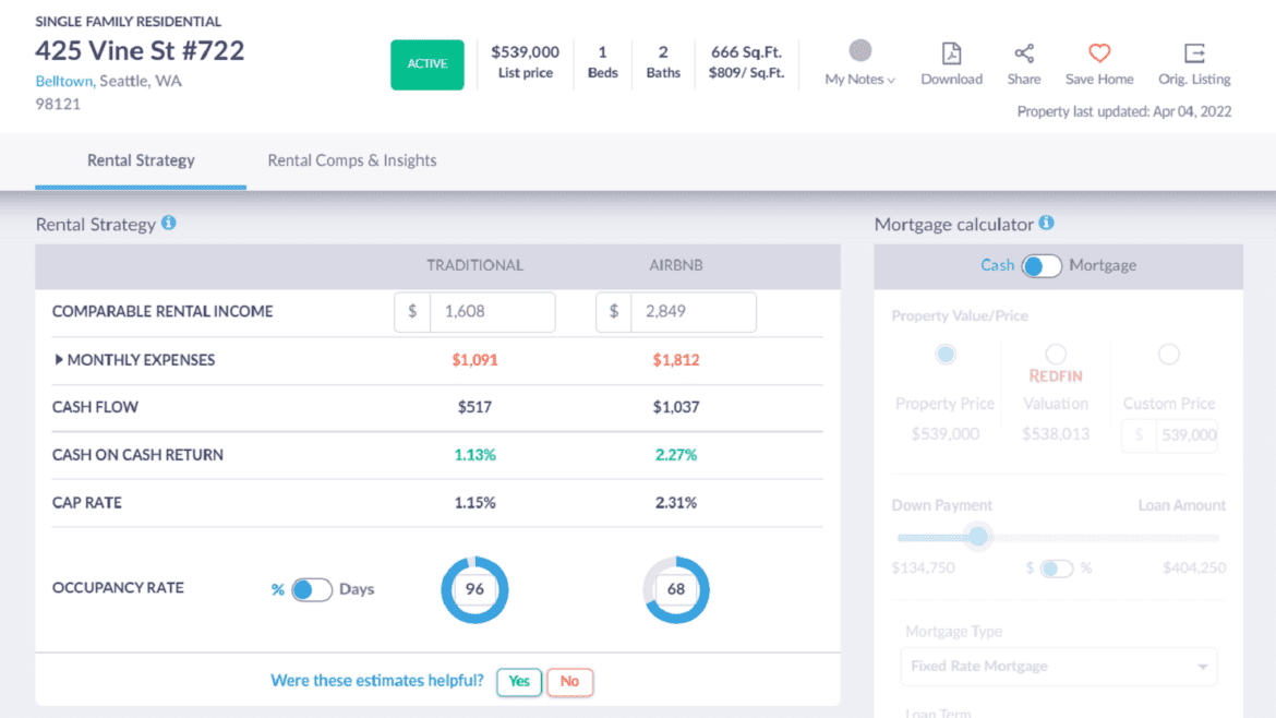 REO Property: Buying for Real Estate Investing | Mashvisor
