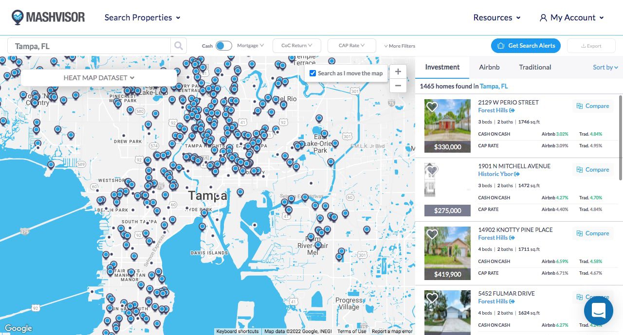 Real Estate Comps: What Are They Exactly? | Mashvisor
